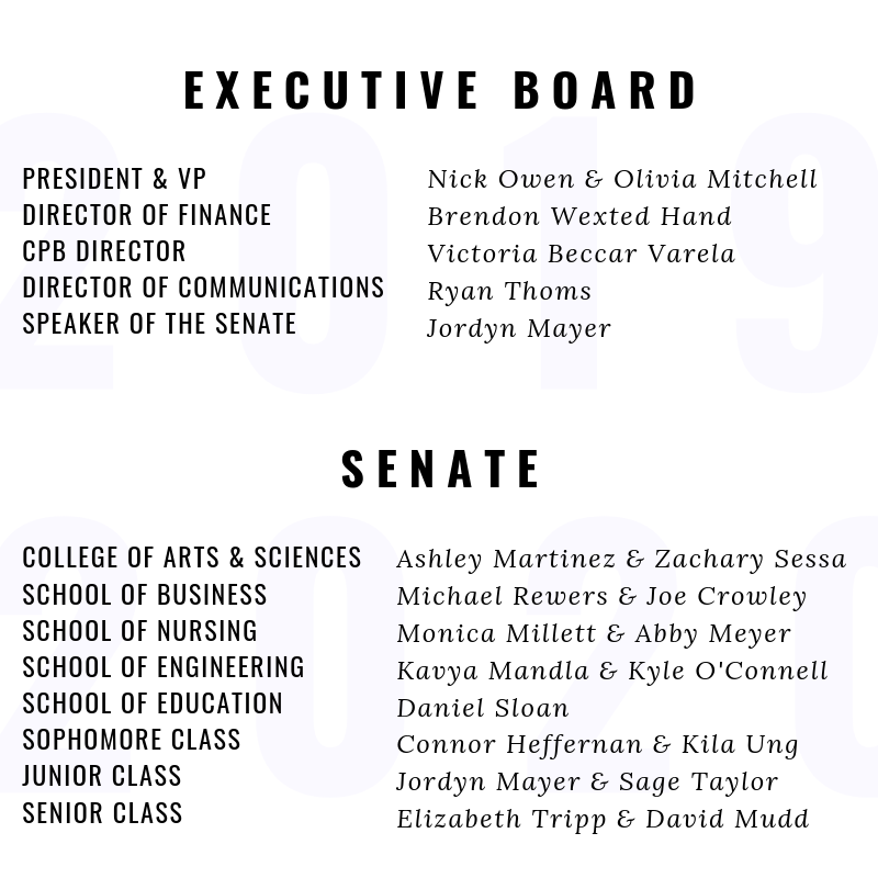 Passing the Gavel to the 2019-2020 ASUP Executive Board & Senate ...
