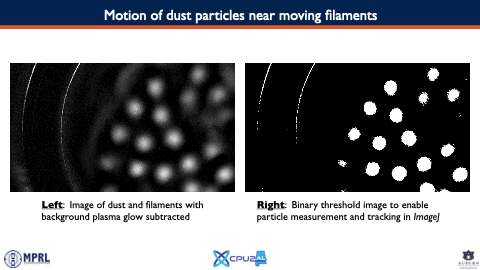 Particle-In-Cell simulations of the filamentation process in magnetized ...